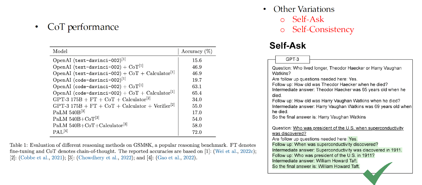 Self-exam LLM and reasoning · 2024 Spring UVA CS - GenAI-Risk-Benefits